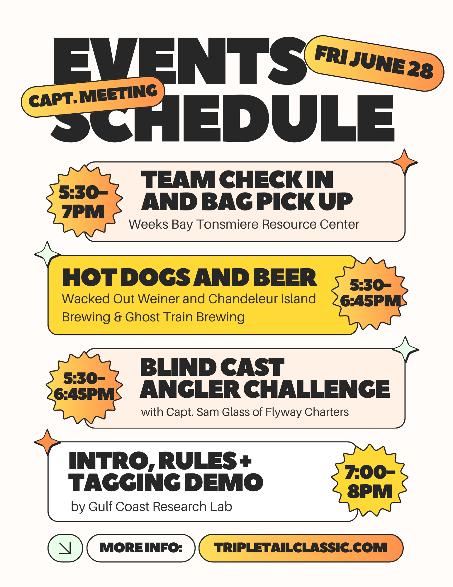 Captain's Meeting Schedule – Tripletail Classic